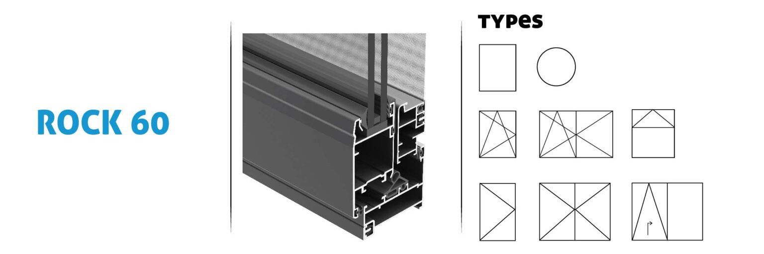 Hinged Systems - Machines & Aluminium Center